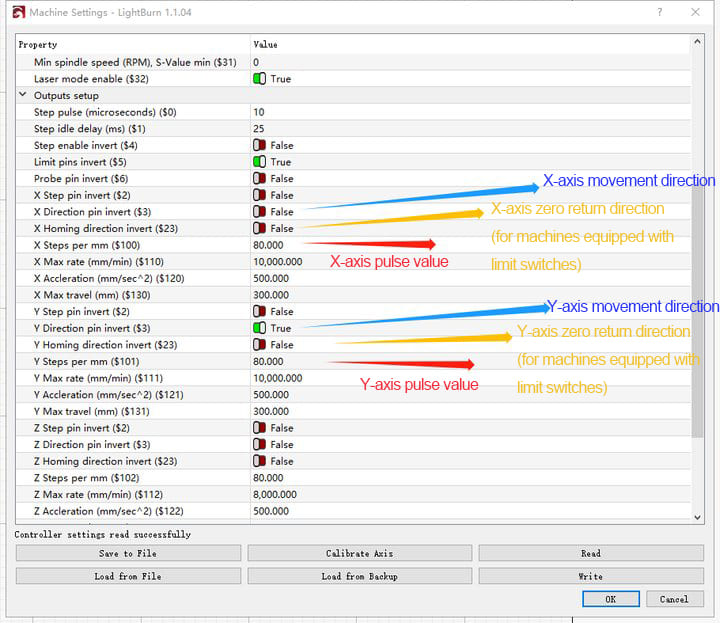 Common Fault Information | TWOTREES Wiki